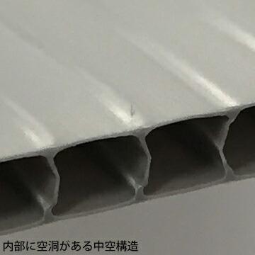 プラベニ （R） グレー 厚み 5mm 910mm×1820mm 20枚 プラダン プラベニヤ プラスチック段ボール ダンボール 床養生 プラベニア : 養生材ドットコム - 通販 ...