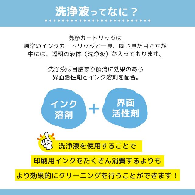 エプソン プリンターインク カメ KAM-LC-L ライトシアン 単品 (KAM-LC互換の増量版） 洗浄カートリッジ 洗浄液 EP-881A EP-882A EP-883A :KAM-LC ...