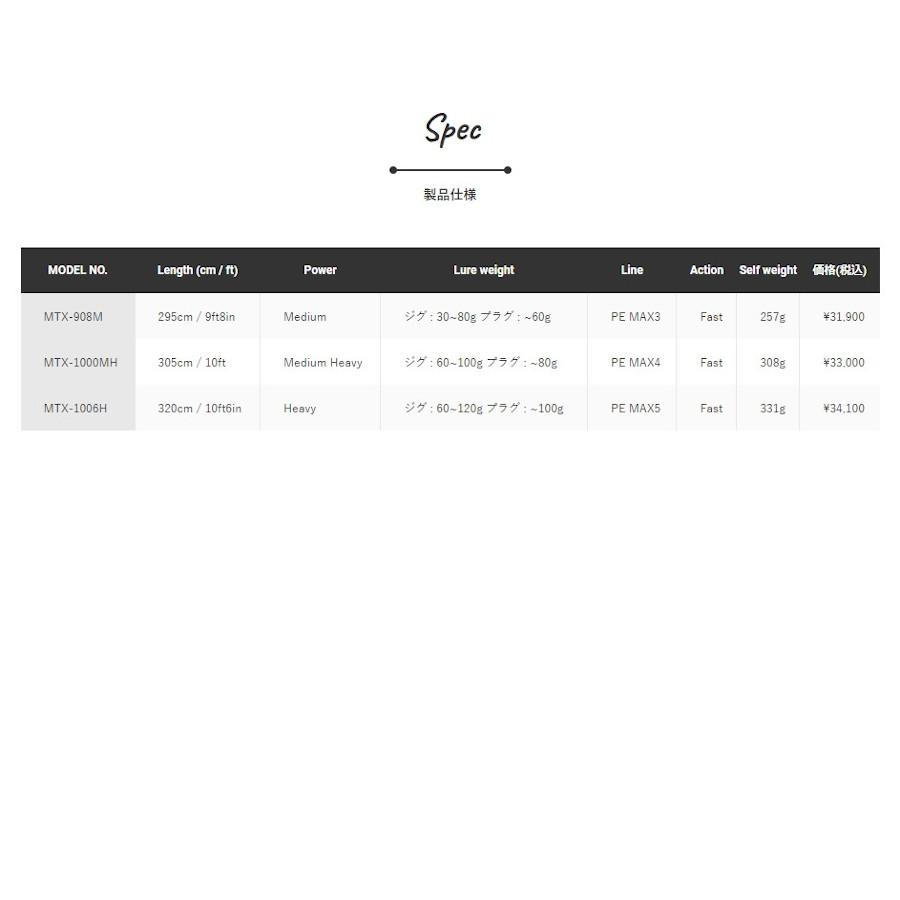 Jackson ジャクソン メタルトライブ MTX-1006H【大型商品2】 : つり具のヨコオYahoo!店 - 通販 - Yahoo!ショッピング