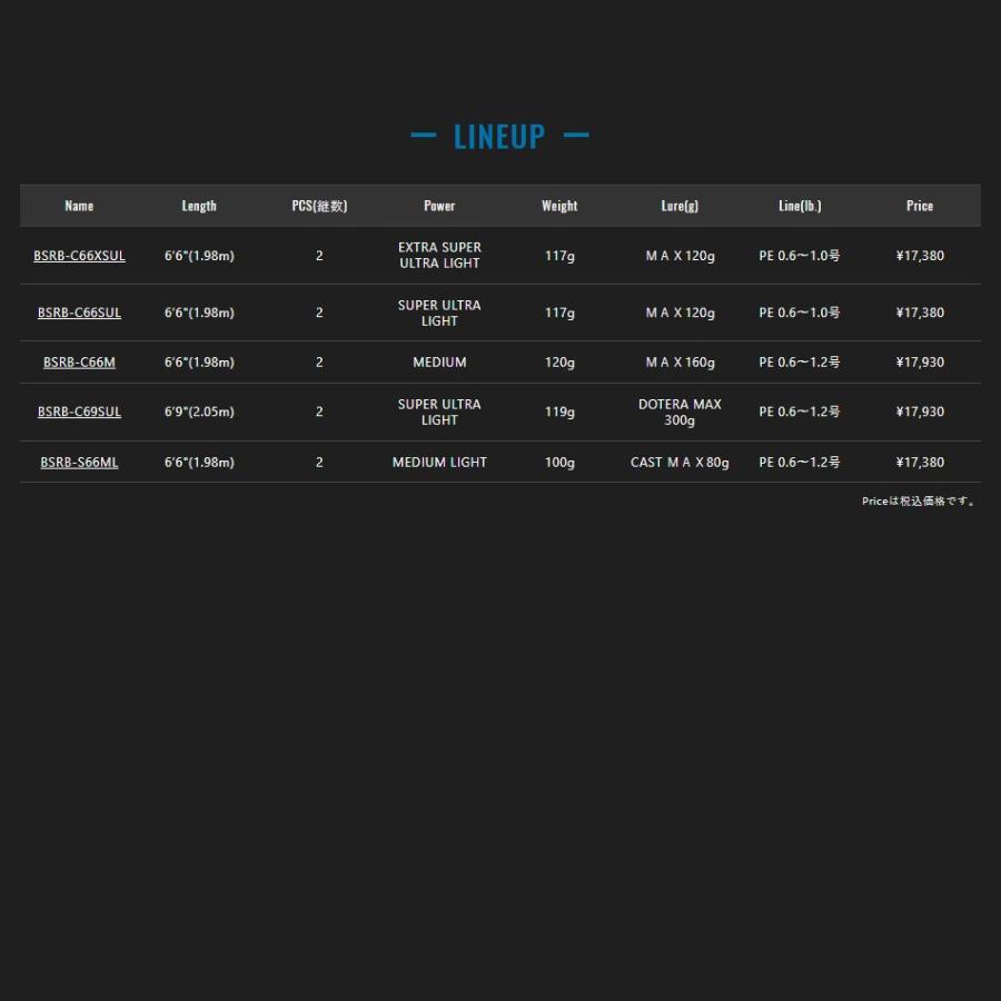 JACKALL ジャッカル 21 ビンビンスティック RB BSRB-C66SUL【大型商品1】 : つり具のヨコオYahoo!店 - 通販 - Yahoo!ショッピング