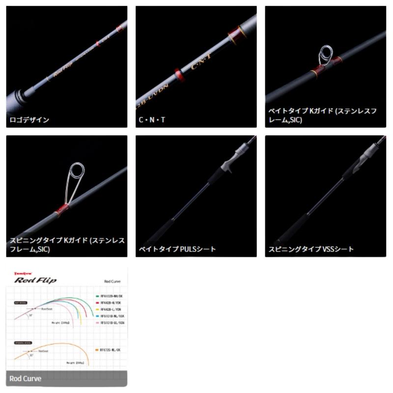 天龍 レッドフリップ RF642B-UL/VDN 【大型商品2】 : つり具のヨコオYahoo!店 - 通販 - Yahoo!ショッピング