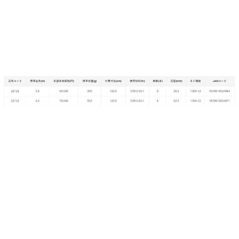 Gamakatsu がまかつ がま磯 たもの柄SPECIAL GPR-II 6.3m 【大型商品1】 : つり具のヨコオYahoo!店 - 通販 - Yahoo!ショッピング