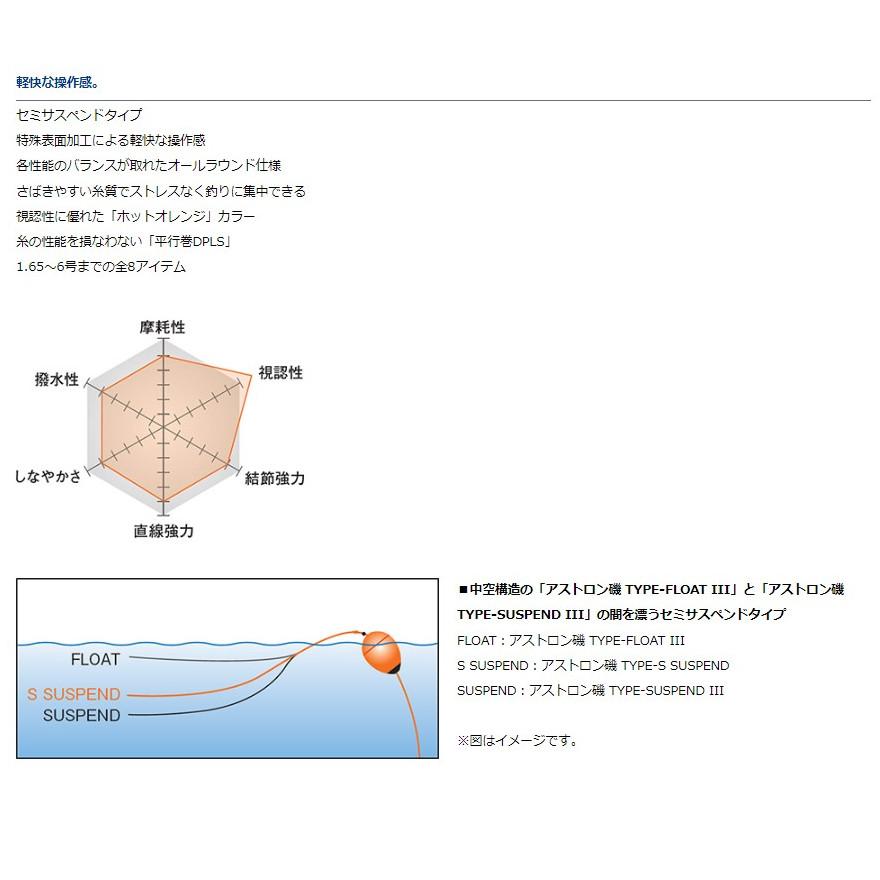 ダイワ アストロン磯TYPE-Sサスペンド 150m 2号 : 4550133330810 : つり具のヨコオYahoo!店 - 通販 - Yahoo!ショッピング