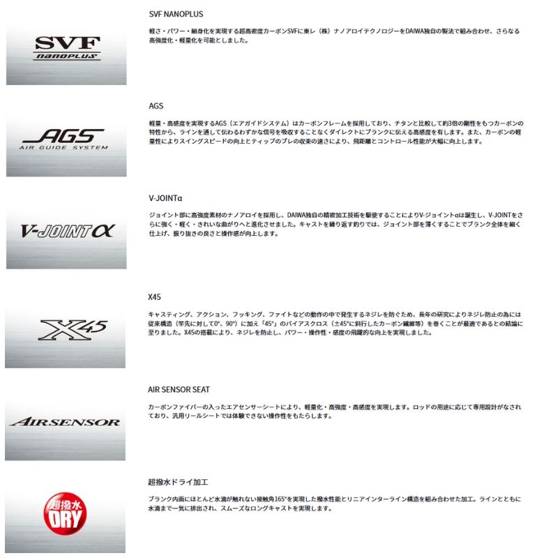 DAIWA（釣り） ダイワ エメラルダス AIR IL 86M・J 【大型商品2】 : つり具のヨコオYahoo!店 - 通販 - Yahoo!ショッピング