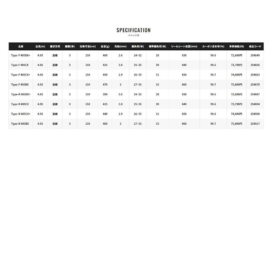 シマノ アクセルスピン Type-F 405BX【大型商品2】 送料無料 : つり具のヨコオYahoo!店 - 通販 - Yahoo!ショッピング