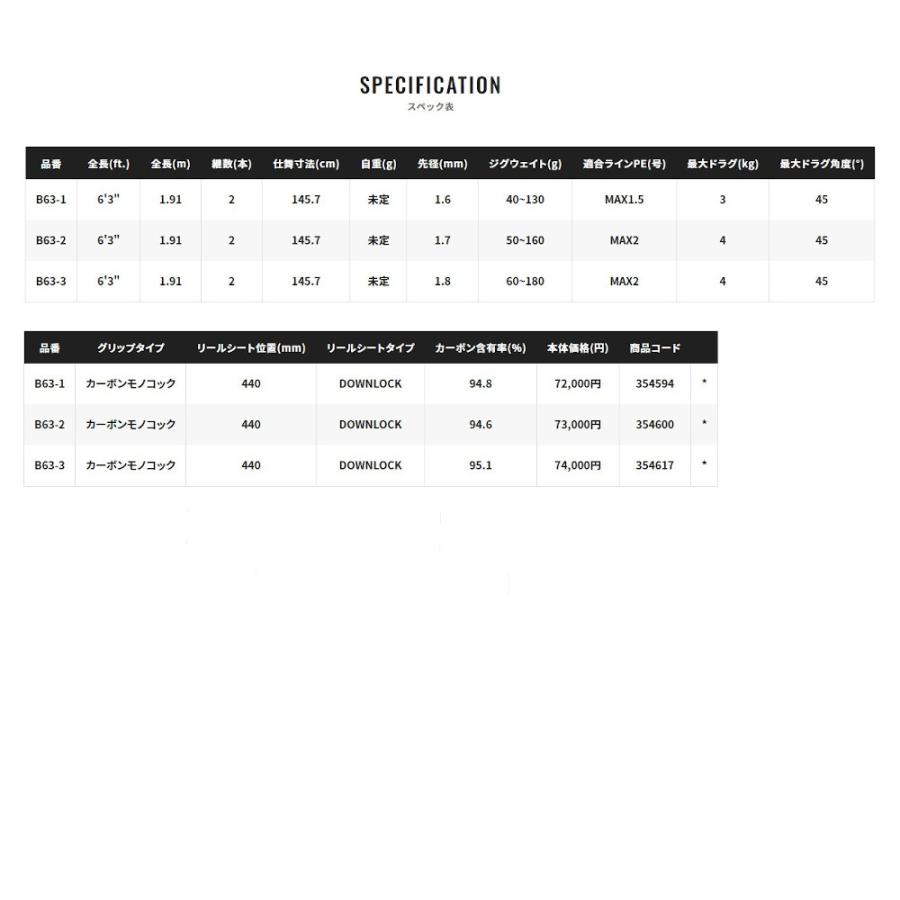 シマノ 22 オシアジガーリミテッド LJ B63-2【大型商品2】 : つり具のヨコオYahoo!店 - 通販 - Yahoo!ショッピング