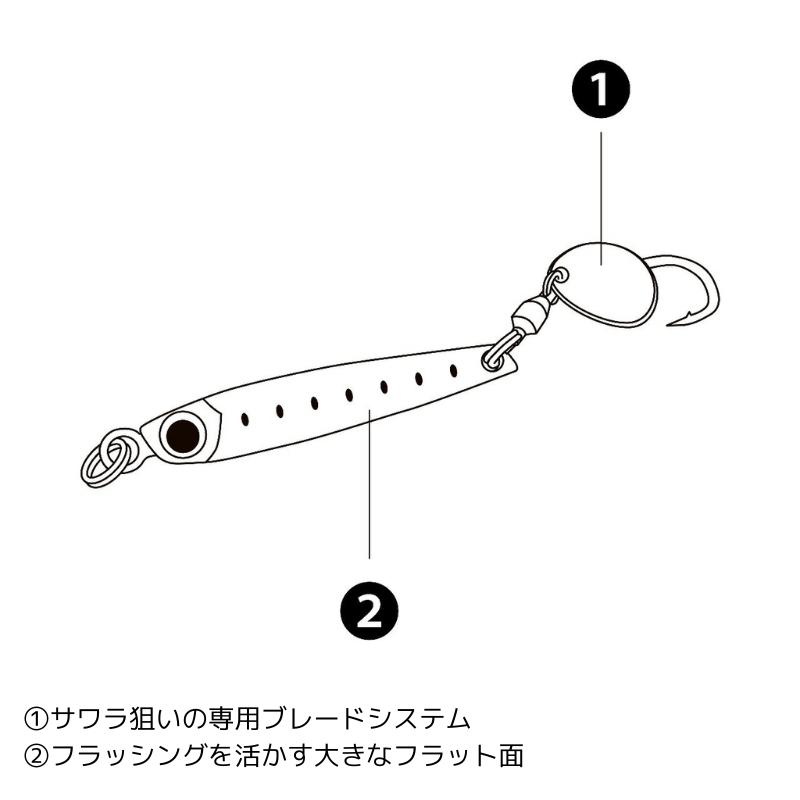 【メール便対応】【ご奉仕価格】シマノ オシア メタルショットTG 40g ボートサワラ JU-T40W ＃007 ブルピンクイワシ : 4969363849496 : つり具のヨコオYahoo ...