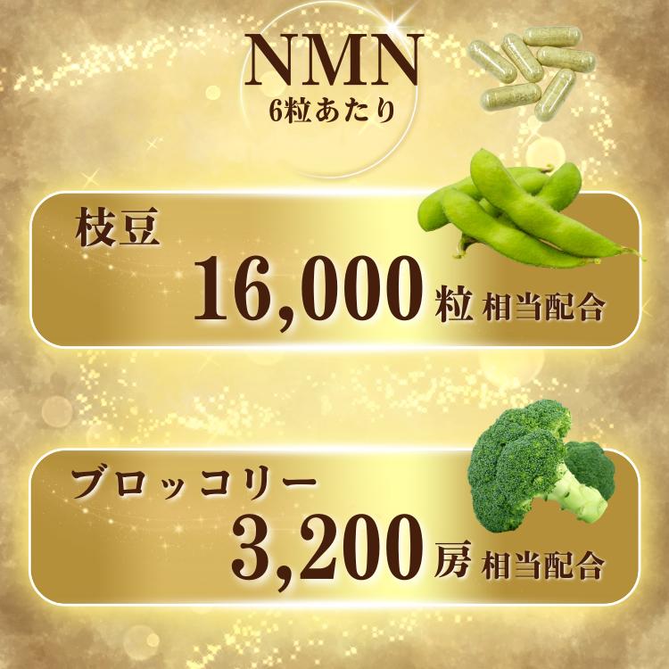 NMN+Q（ケルセチン） : yorokobu - 通販 - Yahoo!ショッピング