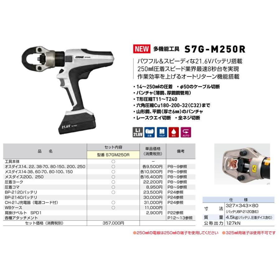 IZUMI（家電、工具） マクセルイズミ S7G-M250R 充電工具 電動油圧式多機能工具 (30030104)@ : よろずデポ ...