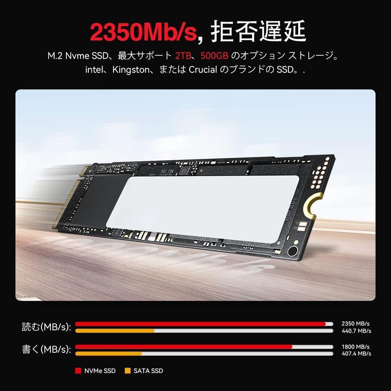 ミニPC AMD Ryzen 5 5500U 11 Pro 最大4.0GHz, 6コア/12スレッド ミニPC AMD Ryzen 5 5500U 11 Pro 最大4.0GHz, 6コア/12スレッド