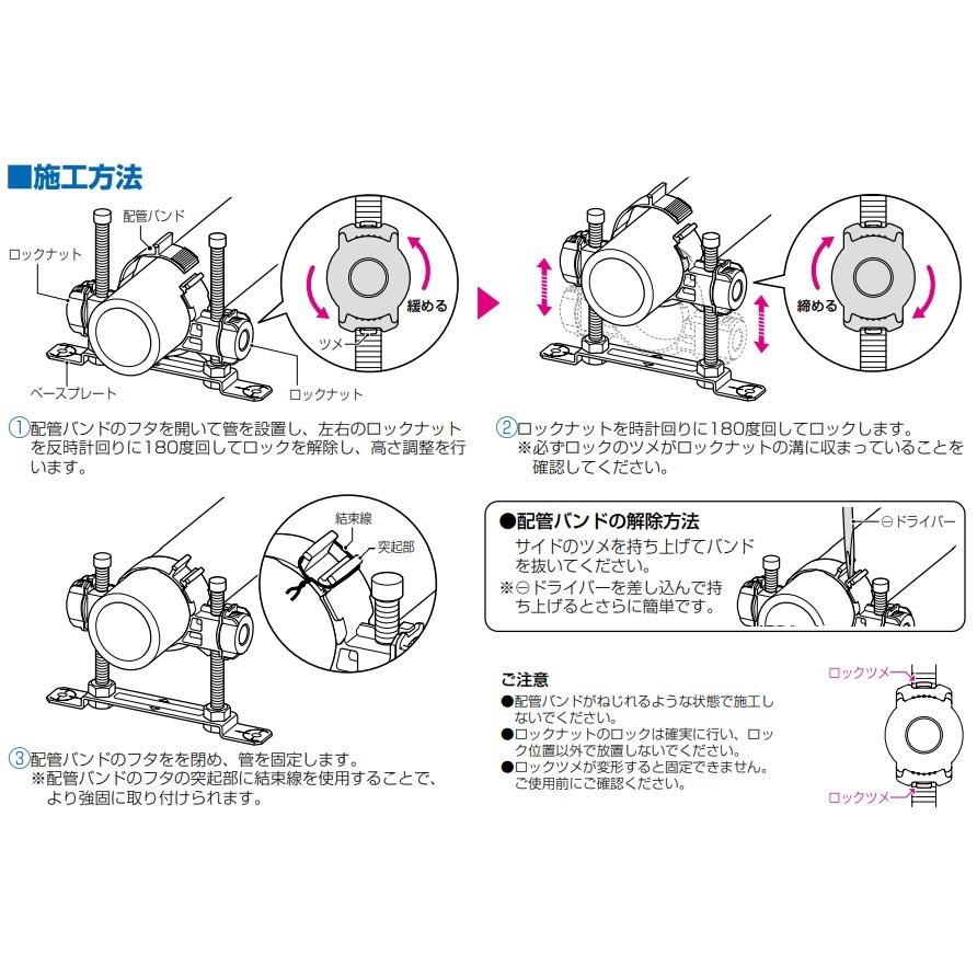 LM3-40A12 レベルマスターハンズロック 40A H120 10ケ入 未来工業 施工が簡単なレベルバンド : よろずや清兵衛ヤフー店 ...