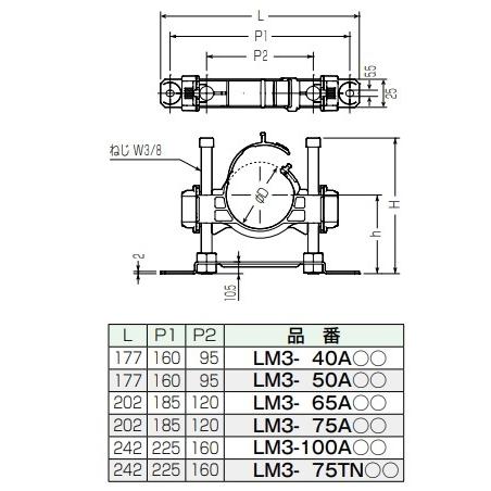 LM3-40A12 レベルマスターハンズロック 40A H120 10ケ入 未来工業 施工が簡単なレベルバンド : よろずや清兵衛ヤフー店 ...