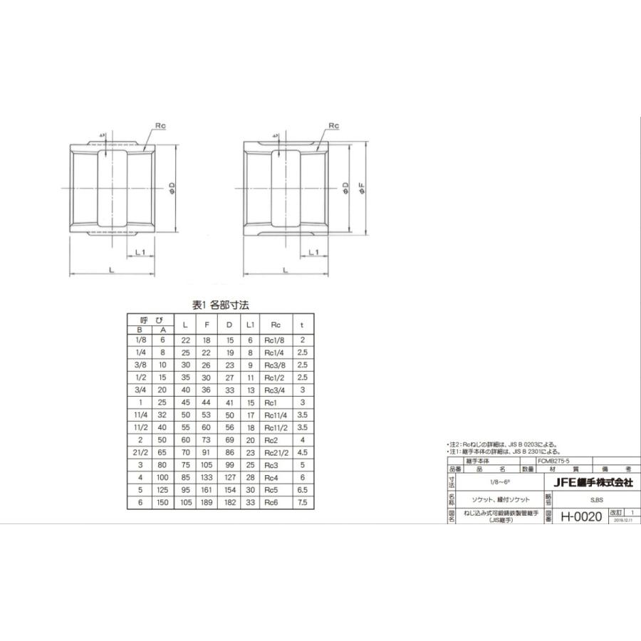 SGP 黒 ソケット(S)40A(1・1/2) 黒ガス管 インダストリアルデザインとして配管DIYにも人気 : よろずや清兵衛ヤフー店 ...