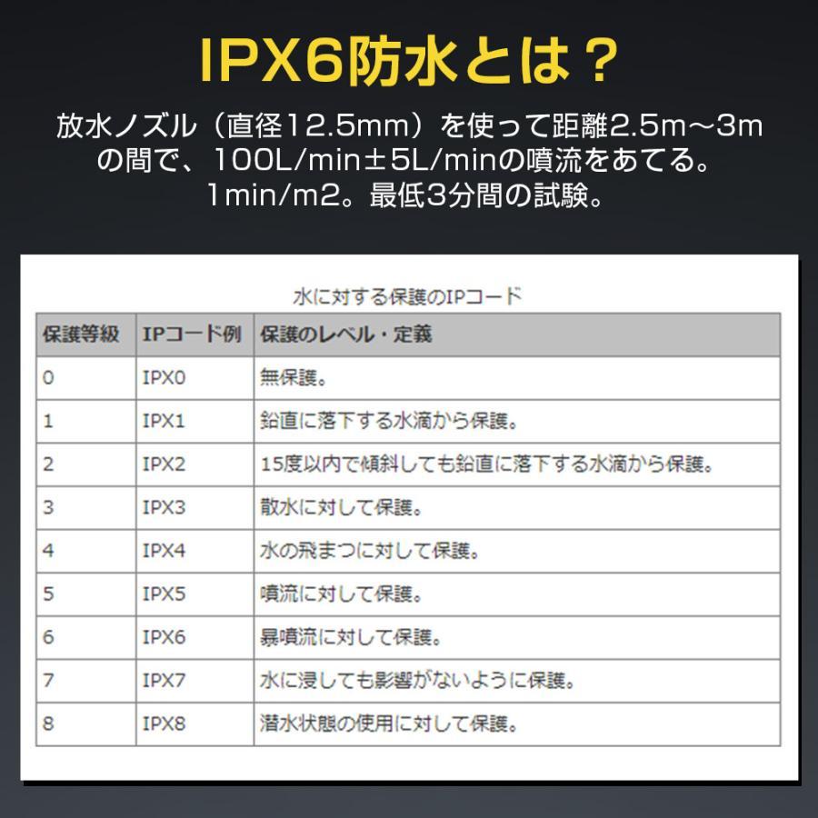 LED懐中電灯 LEDライト ハンディライト IPX6防水 小型 超高輝度 登山 夜釣り USB充電式 作業用 フラッシュライト アウトドア Cree PSE認証 地震防災 : s ...