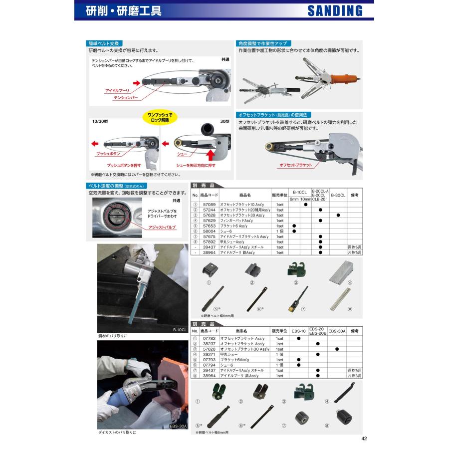 日東工器 電動ベルトン EBS-20 送料無料 : 吉川機械器具ヤフー店 - 通販 - Yahoo!ショッピング