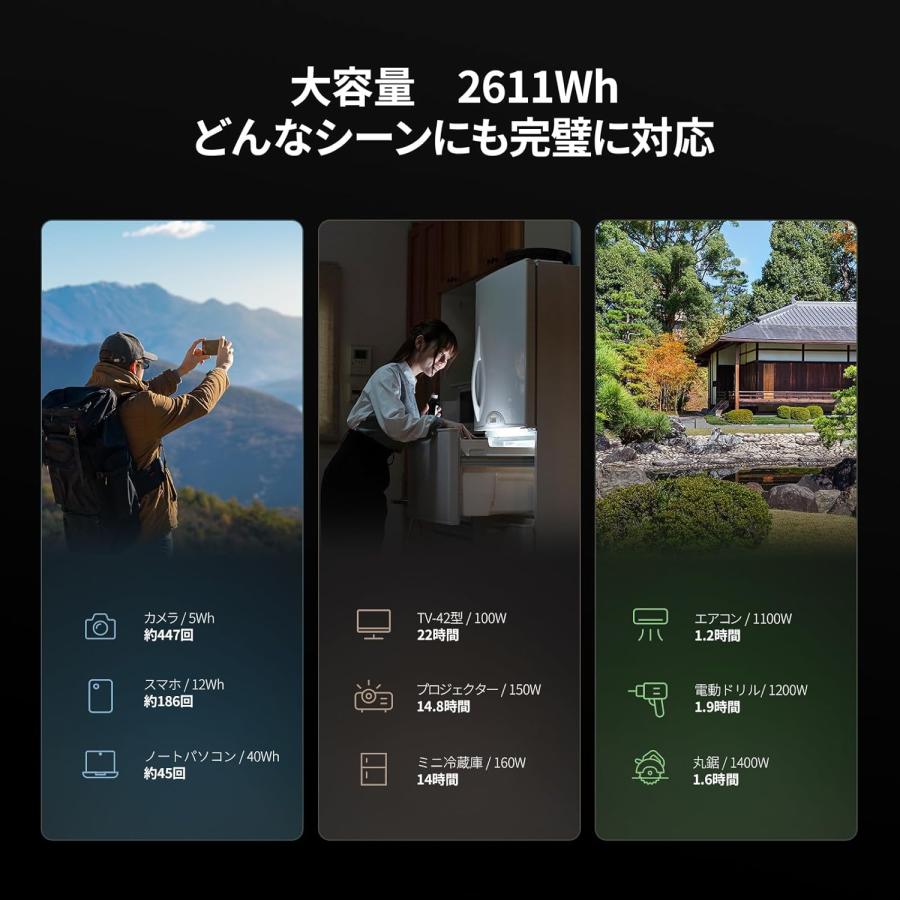 YOSHINO ヨシノ固体電池 ポータブル電源 ソーラーパネル セット EV搭載電池技術 B3300 SST 2611Wh SP200 200W 大容量 定格出力3300W/最?6600W ...