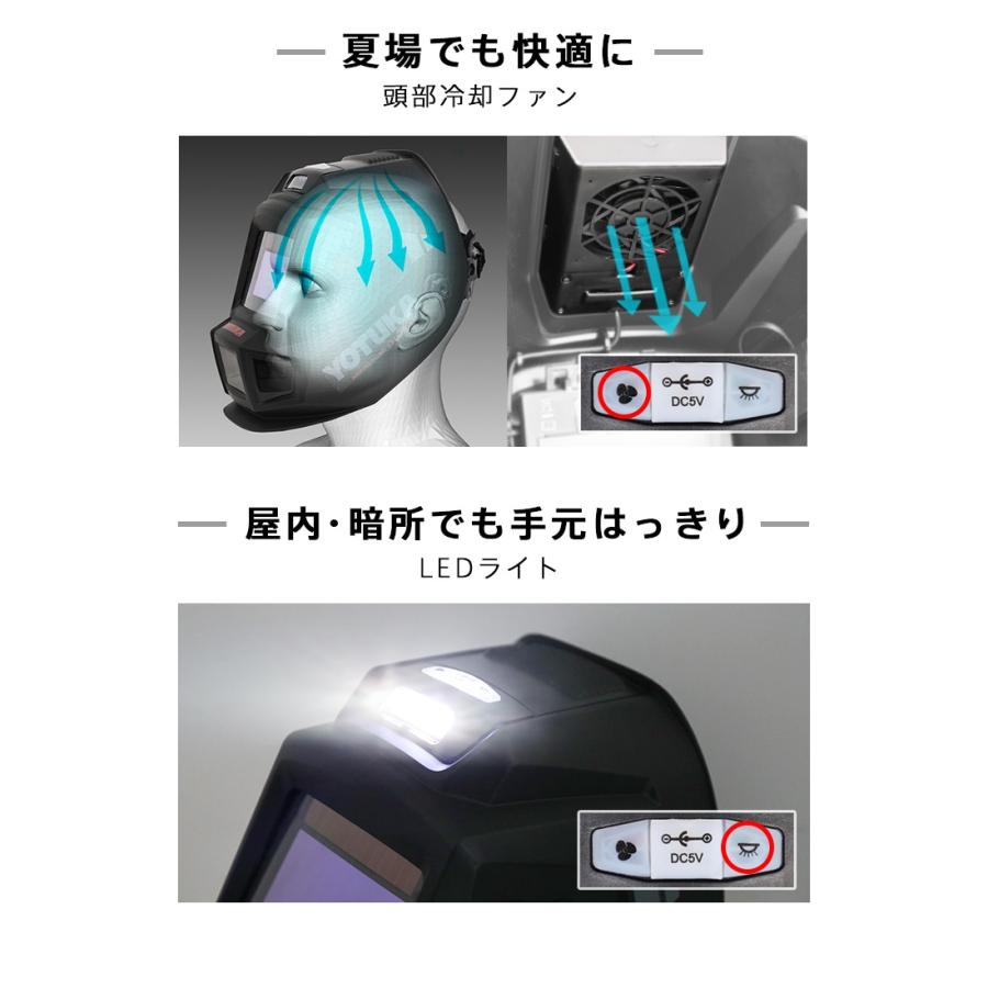 YOTUKA 自動遮光溶接面 YS-LY700A グラインダー/カット/溶接モード切替え機能 遮光 4点式ヘッドギア 頭部冷却ファン【2年保証】 : YOTUKA Yahoo!店 - 通販 ...