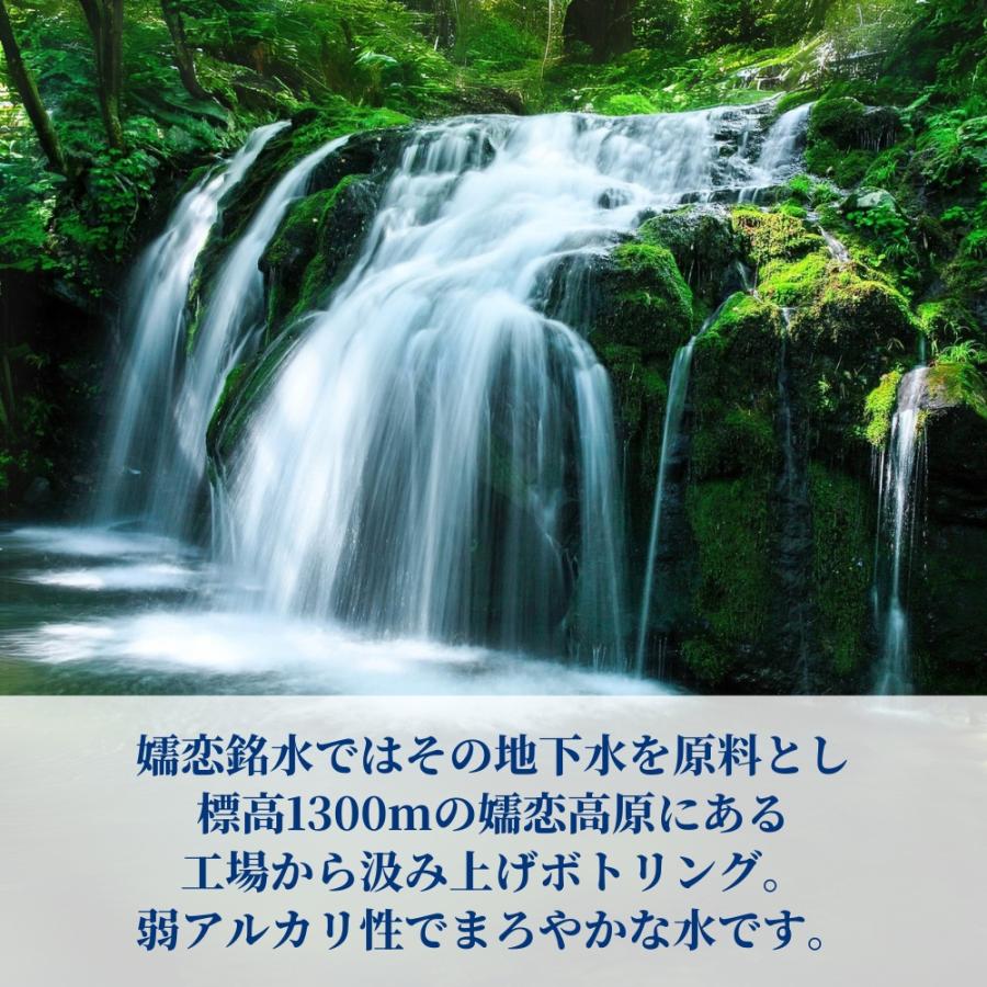 水 嬬恋銘水 WATER 310ml ( 5本 ) 群馬 天然水 ミネラルウォーター 非加熱 軟水 ペットボトル 軽量 小容量 通勤 通学 散歩 水分補給 お試し 送料無料 : ハイマート ...