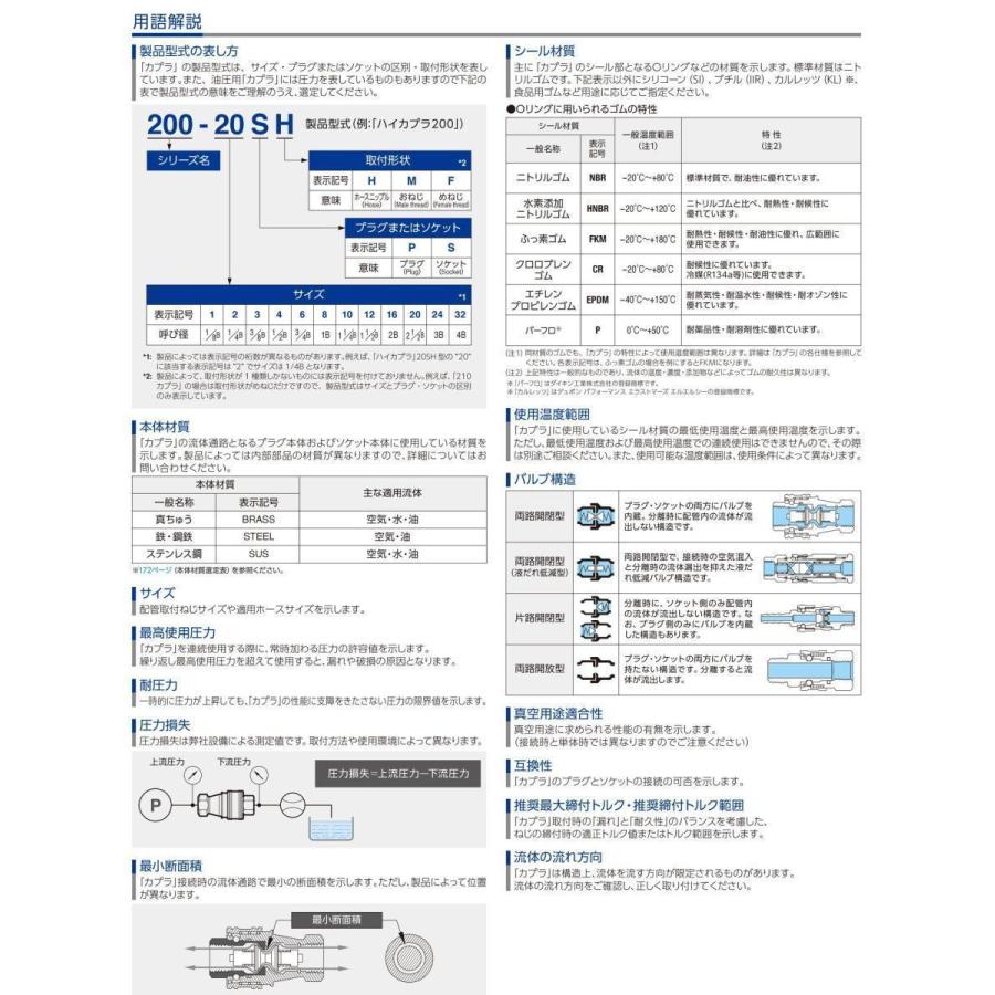 日東工器 NITTO KOHKI ハイカプラ ホース取付用ソケット 400SH 相手側1/2インチ 耐圧力2.0Mpa 鋼鉄製 ニトリルゴム ...