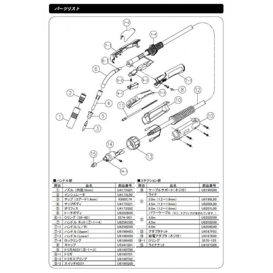 ダイヘン CO2溶接トーチ DAIHEN CO2溶接用トーチ ブルートーチ3 BT5000-45 500A用 4.5M インボイス制度対象適格請求書発行事業者 : 溶接用品の専門店 溶接市場 ...