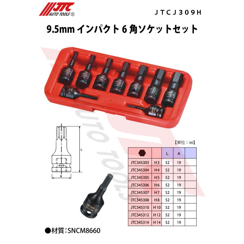 JTC 9.5mmインパクト6角ソケットセット JTCJ309H 送料無料 ポイント5倍 インボイス制度対象適格請求書発行事業者 : jtcj309h : 溶接用品の専門店 溶接市場 - 通販 ...