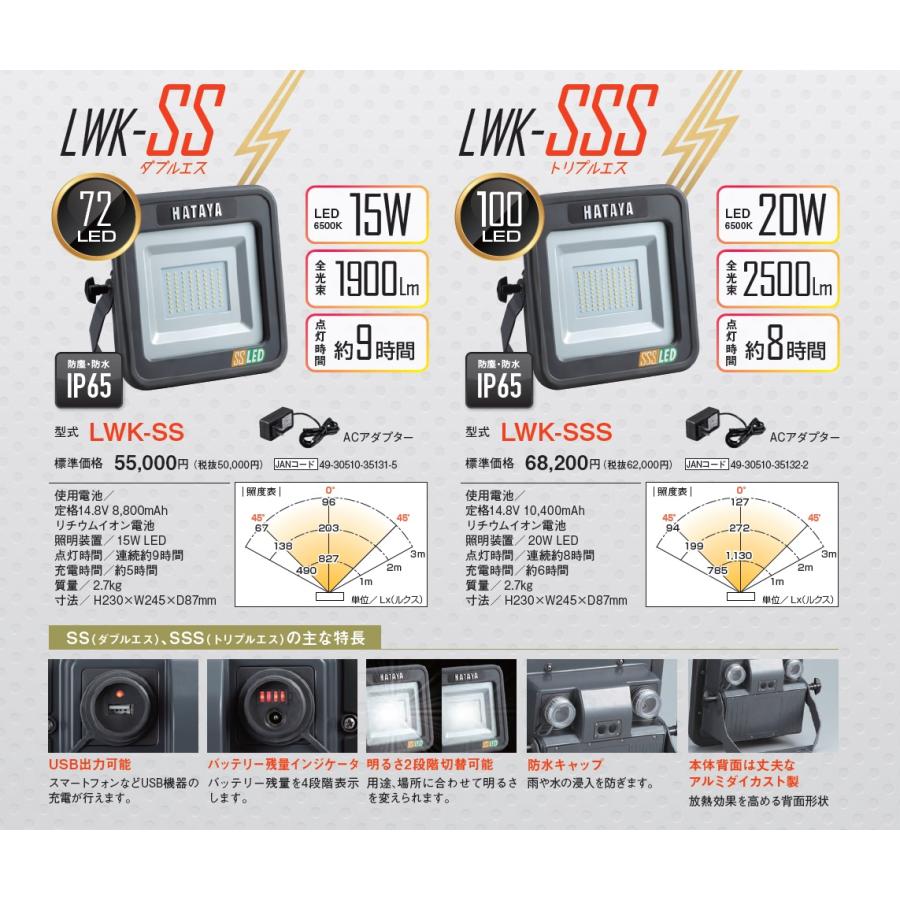 送料無料 投光器 ハタヤ 充電式LED投光器 LWK-SSS 防塵 防水 IP65 インボイス制度対象適格請求書発行事業者 : 溶接用品の専門店 溶接市場 - 通販 - Yahoo!ショッピング