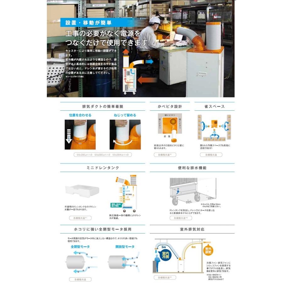 スポットエアコン スイデン スポットクーラー用延長排気ダクト SS-HD
