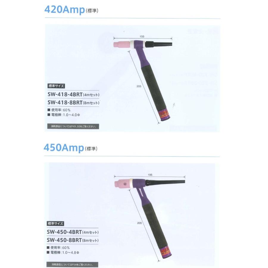 ウエルドテック 軽量・大電流タイプTIG溶接トーチ 水冷 8M 420A SW-418-8BRT トーチスイッチ・ケーブルカバー付 インボイス ...