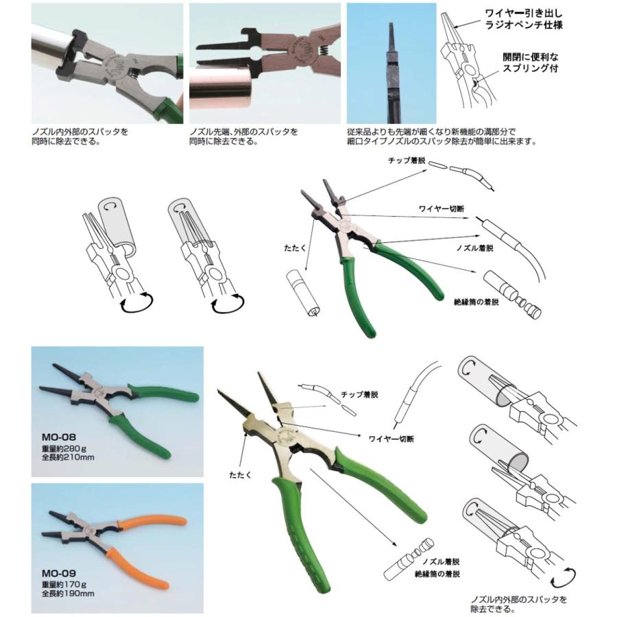 ダイヘン（DAIHEN） 溶接ペンチ セブンティ・エイト ハードワーカー CO2溶接専用ペンチ MO-08 1本 ネコポス便対応 インボイス ...