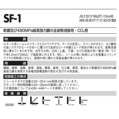フラックス入りワイヤ SF-1 1.2mm 1箱(20kg) 日鉄溶接工業(旧日鉄住金) : 溶接プロショップ - 通販 - Yahoo!ショッピング