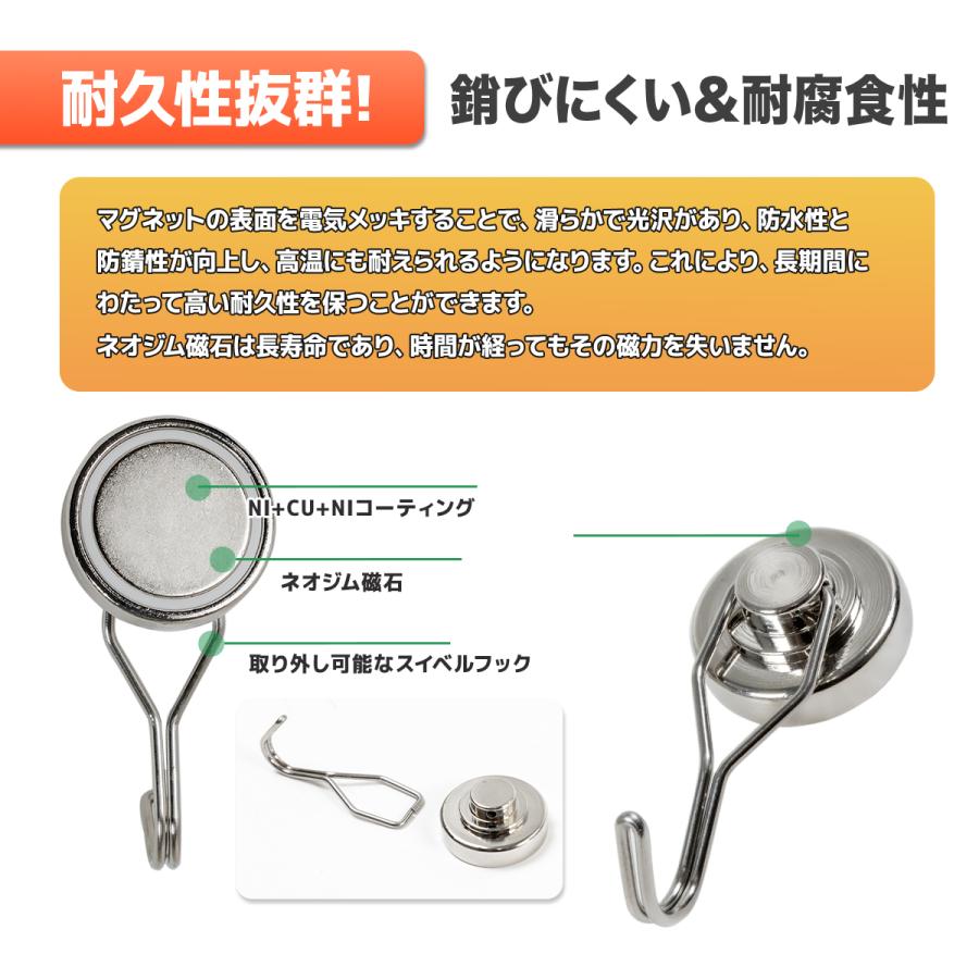 メガリング 超磁力 強力 マグネットリング 直径32mm 耐荷重垂直最大14.6kg 吊り輪 メガ 新型 マグネットフック キッチン 雑貨 クリックポスト発送 : エターナルチャーム - 通販 ...