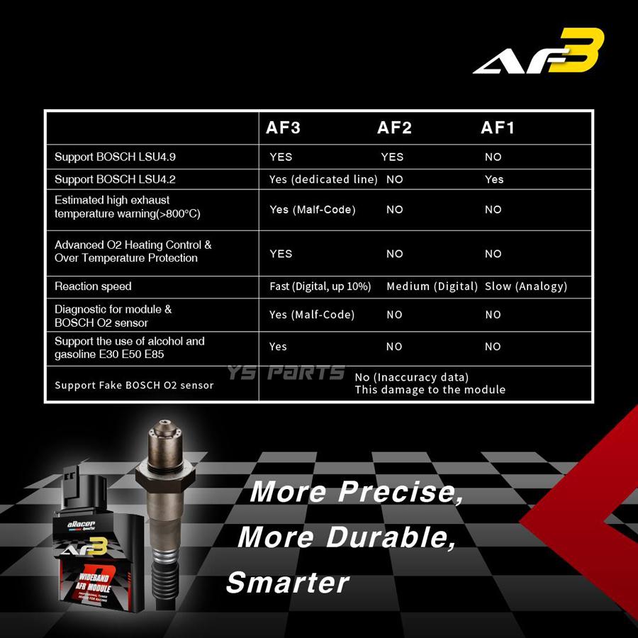 [正規品]aRacer AF3 O2センサーモジュール 4型シグナスX/5型シグナスX/シグナスGRYPHUS/シグナスグリファス[6型]/BW'S125/BWS125[3型]等[故障コード ...