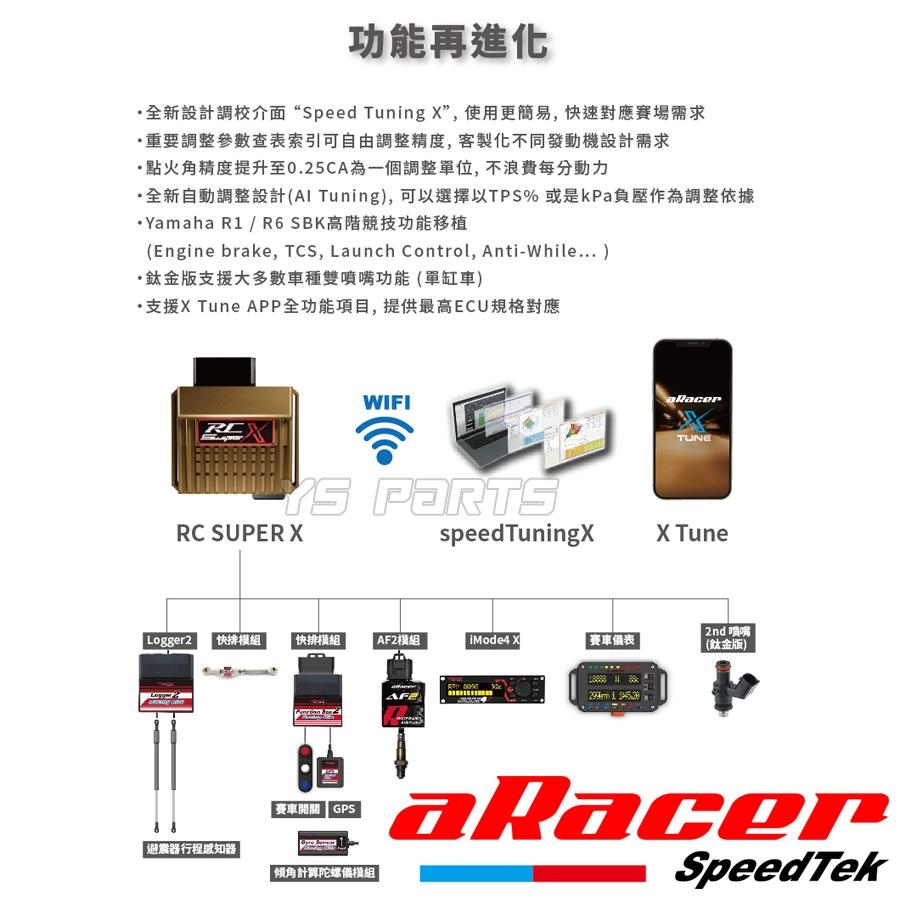 [ヘキサコア/6コア]aRacer RC SuperX最高峰フルコン[ローズゴールド]+AF3 O2センサーモジュール シグナスグリファス/GRYPHUS[SEJ4J/国内/台湾共にOK ...