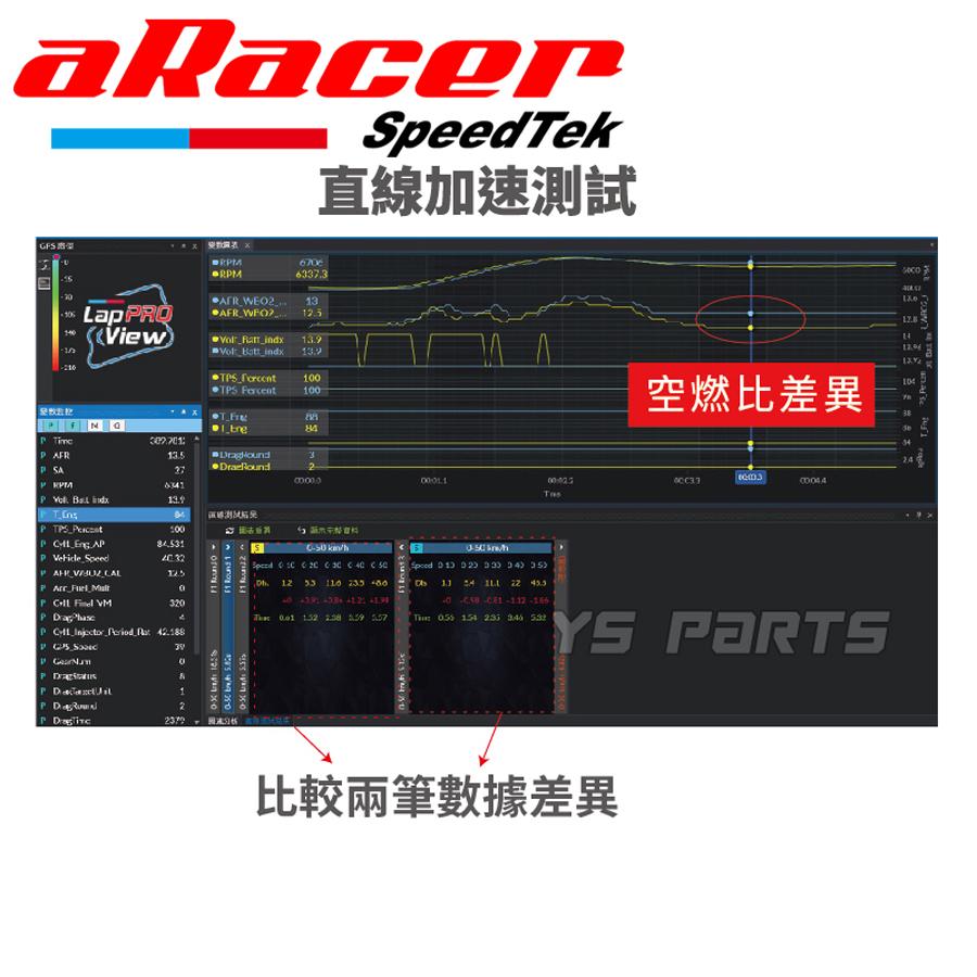 [ヘキサコア/6コア]aRacer RC SuperX最高峰フルコン[ローズゴールド]+AF3 O2センサーモジュール シグナスグリファス/GRYPHUS[SEJ4J/国内/台湾共にOK ...