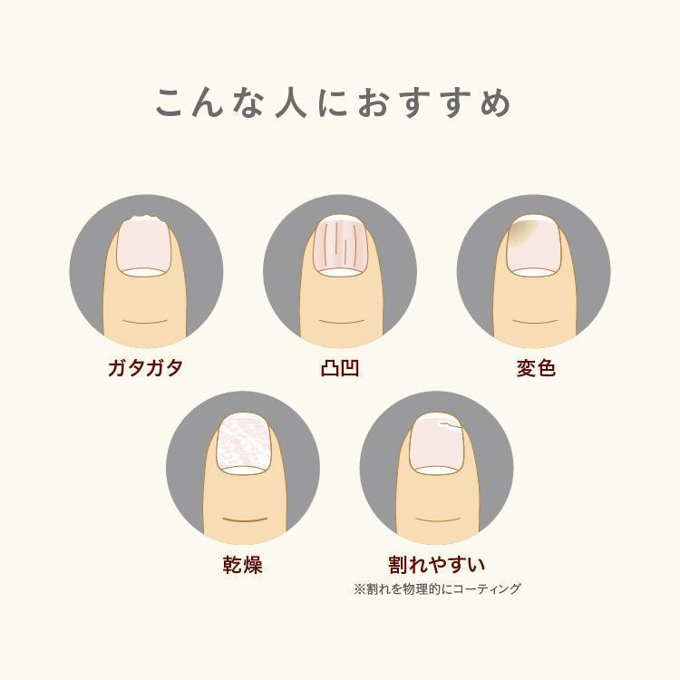 PROIDEA プロイデア 美爪の休日プレミアム選べる7種x7種：1個セット(1本セット ネイル 爪 美容液 ネイルケア 補修)】 : 健康美容のY.Shampoo - 通販 - Yahoo ...