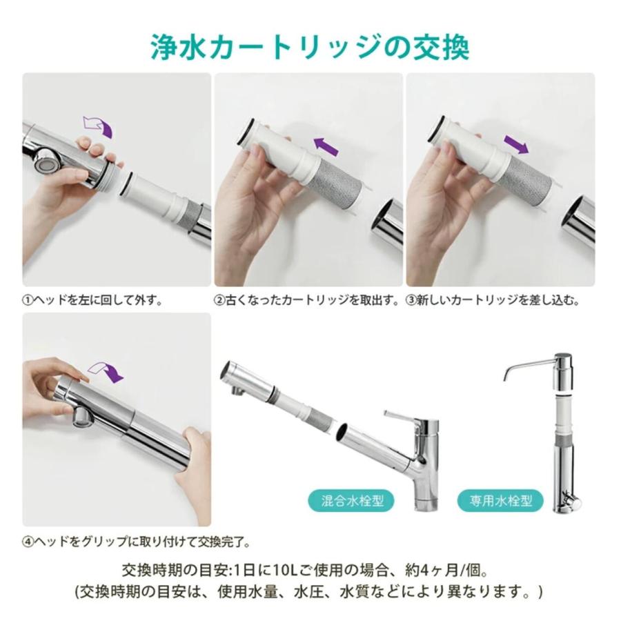 SEPZS2103PC 浄水器内蔵水栓 浄水器兼用混合栓用カートリッジ KM6001EPC/KM6001ZEPC/K1600など対応 PZS2103PC同等交換用カートリッジ「互換品/3本 ...