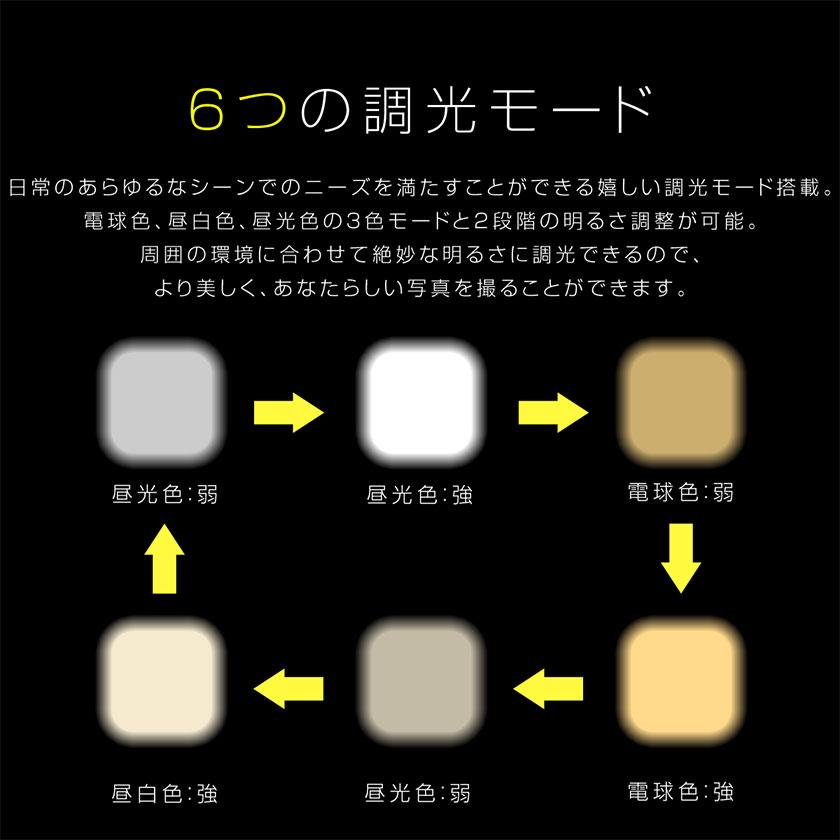 TOKAIZ公式! LEDライト付き 自撮り棒 三脚付き iphone シャッター付き スマホ 三脚 軽量 コンパクト セルカ棒 じどり棒 android リモコン付 bluetooth ...