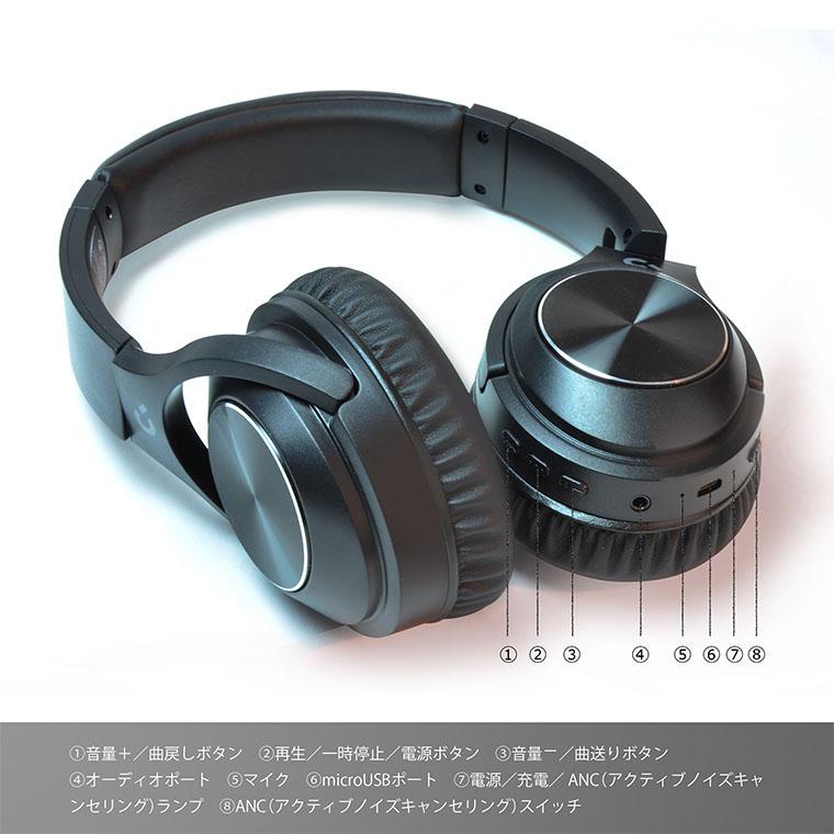 【CROWD AUDIO ノイズキャンセリングヘッドホン HP-01 】送料無料 Bluetooth ワイヤレス ヘッドフォン 有線 でも使用可能 ゲーミング オンライン会 : YSNショップ ...