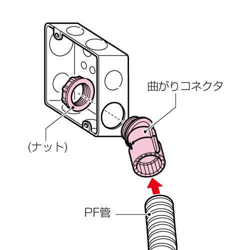 MR 曲がりコネクタ (30°) (PF管用) ベージュ FNK-22G [10個入] 4571359624798 未来工業 #ミライ MIRAI 電材 電設資材 電気工事 管材 管工機材 ...