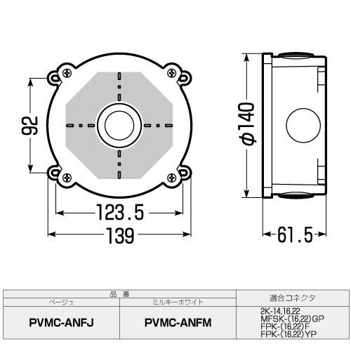 MR 防犯カメラ取付丸ボックス PVMC-ANFJ 4571359790684 未来工業 #ミライ MIRAI 電材 電設資材 電気工事 管材 管工機材 建築 配管 配線 : パーツEX ...
