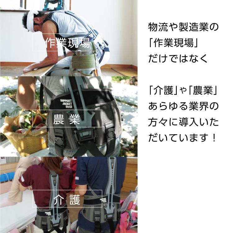 サポートジャケットBb+FIT (スリム) SUPPORT JACKET Bb+FIT SLIM 【Sサイズ】 ユーピーアール #パワースーツ :4582171870287:パーツEX ...