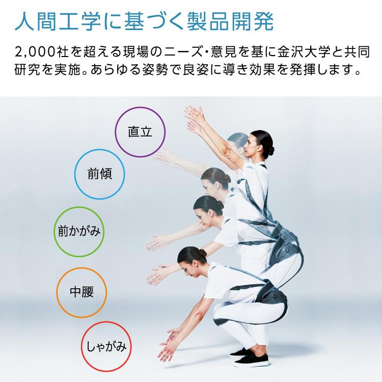 サポートジャケットBb+FIT (スリム) SUPPORT JACKET Bb+FIT SLIM 【Sサイズ】 ユーピーアール #パワースーツ :4582171870287:パーツEX ...