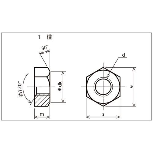 六角ナット 黒染 M12 【200本】 6角 6カク bolt nut 八幡ねじ ネジ : パーツEX - 通販 - Yahoo!ショッピング