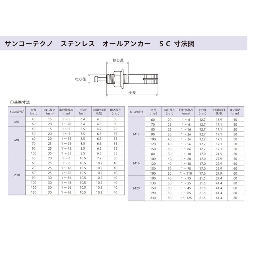 ステンレスオールアンカー MSC-870 【50本】 サンコーテクノ 八幡ねじ ネジ : パーツEX - 通販 - Yahoo!ショッピング