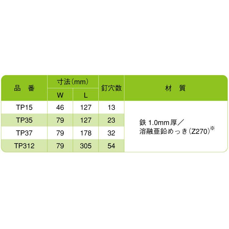 SIMPSON タイプレート TP37 (連結・補強用) [10個] #DIY シンプソン 小屋 2×4 八幡ねじ 通販 : パーツEX ...