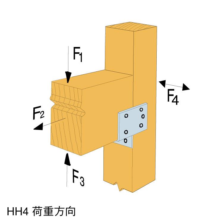 SIMPSON ヘッダーハンガー HH4 (連結・補強用) [4個] #DIY シンプソン 小屋 2×4 八幡ねじ 通販 : パーツEX ...