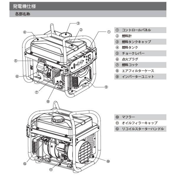 パワーテック インバーター 発電機 PG1700i 1.7kVA (1700W) ガソリンエンジン 小型 家庭用 50Hz 60Hz 対応 正弦波 POWERTECH 代引不可 ...