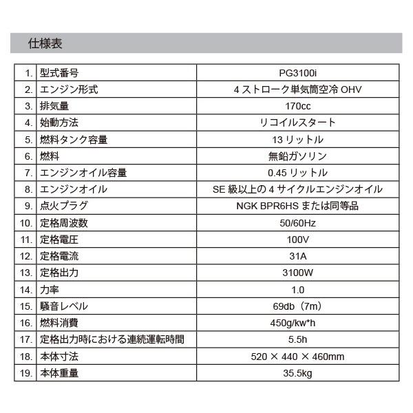 パワーテック インバーター 発電機 PG3100i 3.1kVA (3100W) ガソリンエンジン 50Hz 60Hz 対応 正弦波 POWERTECH 代引不可 ...