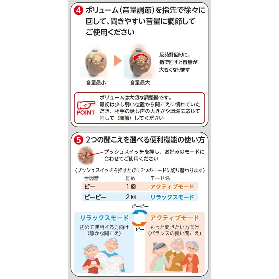 ニコン・エシロール 補聴器 左耳用【NEF-M100-L】デジタル補聴器 空気電池6個入り3パック18コ付属 電池式 片耳用 日本製 【メーカー直送：代引き不可】 : ユアサeネットショップ ...