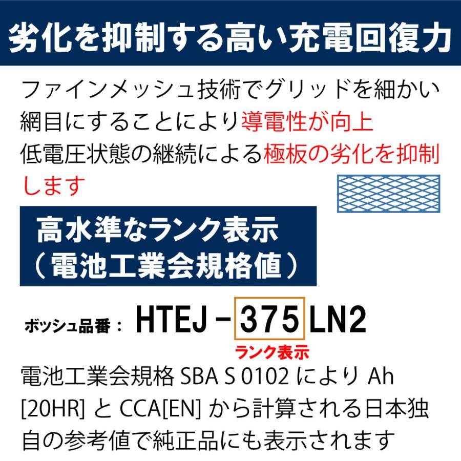 Panasonic 日産 ノート NOTE 1.2i e-power DAA-HE12 バッテリー ボッシュ BOSCH HTEJ-375LN2 新品 メーカー補充電あり 安心保証付き : 優 ...